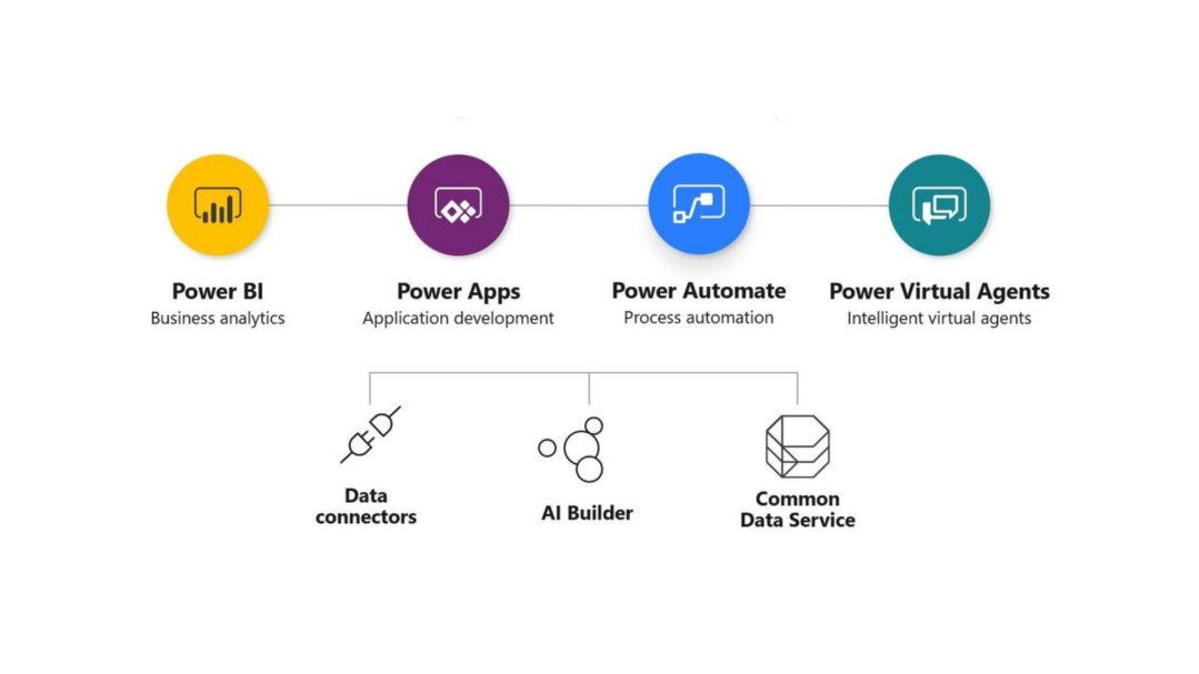 Blog | Imperium Dynamics